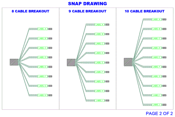CABLE BREAKOUTS, 1 TO 10 CABLES, 1.5 PITCH, 0.25 DIAM - SNAP (1 USER ...